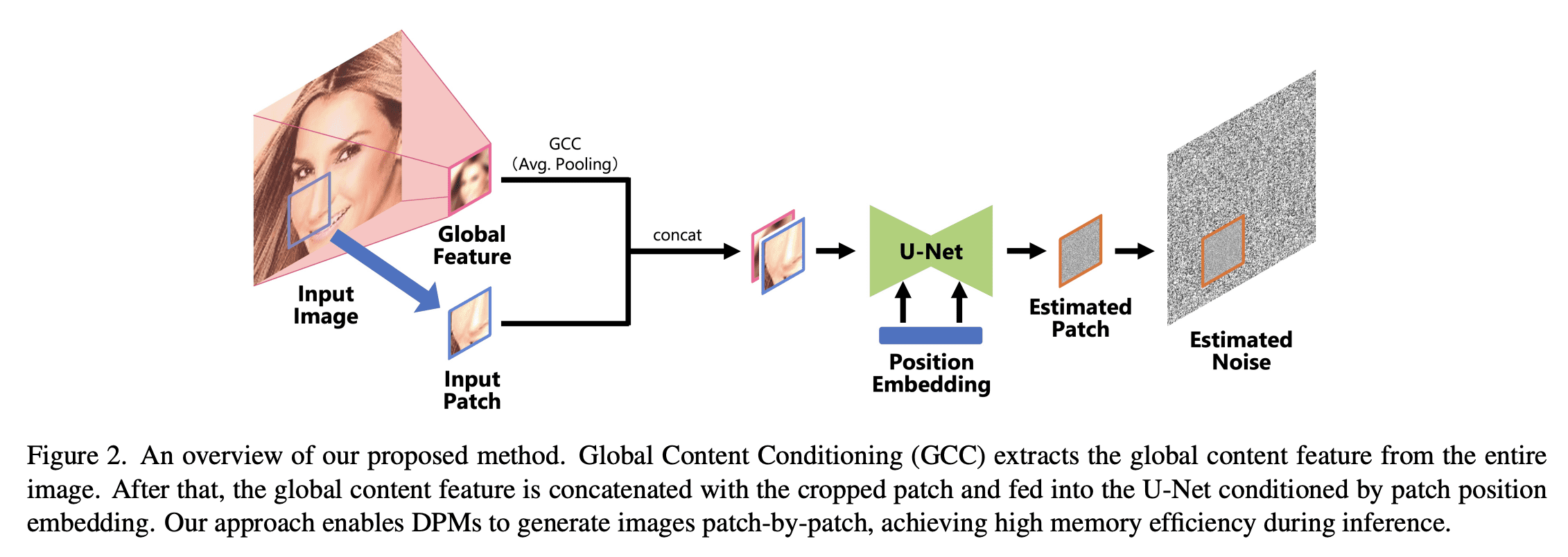 爱可可AI前沿推介(4.19) - 知乎