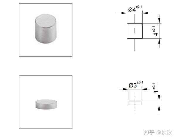 雷尼绍编码器 RM08 超小型非接触式 磁旋转编码器介绍 - 知乎