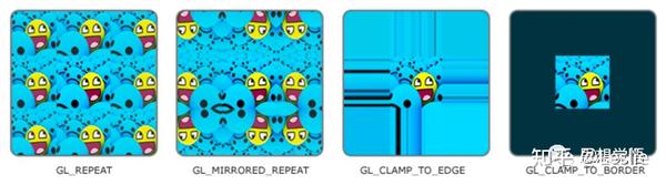 opengl 纹理贴图 - 知乎