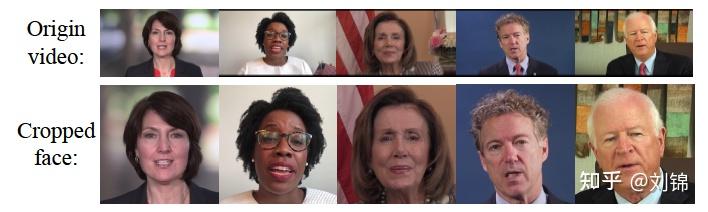 2021_HDTF_网易_CVPR - 知乎