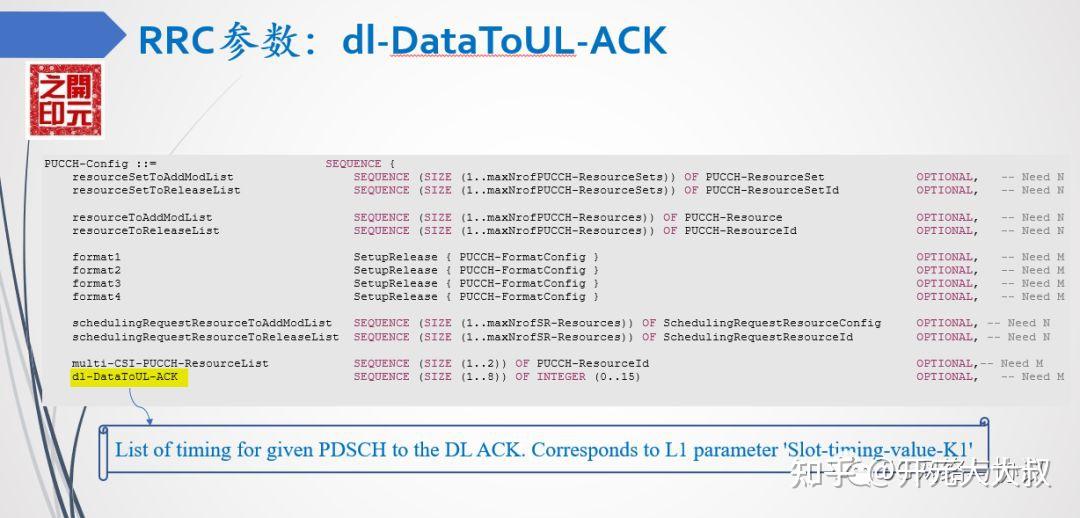 5G 中 RSRP 怎么计算的？ - 知乎