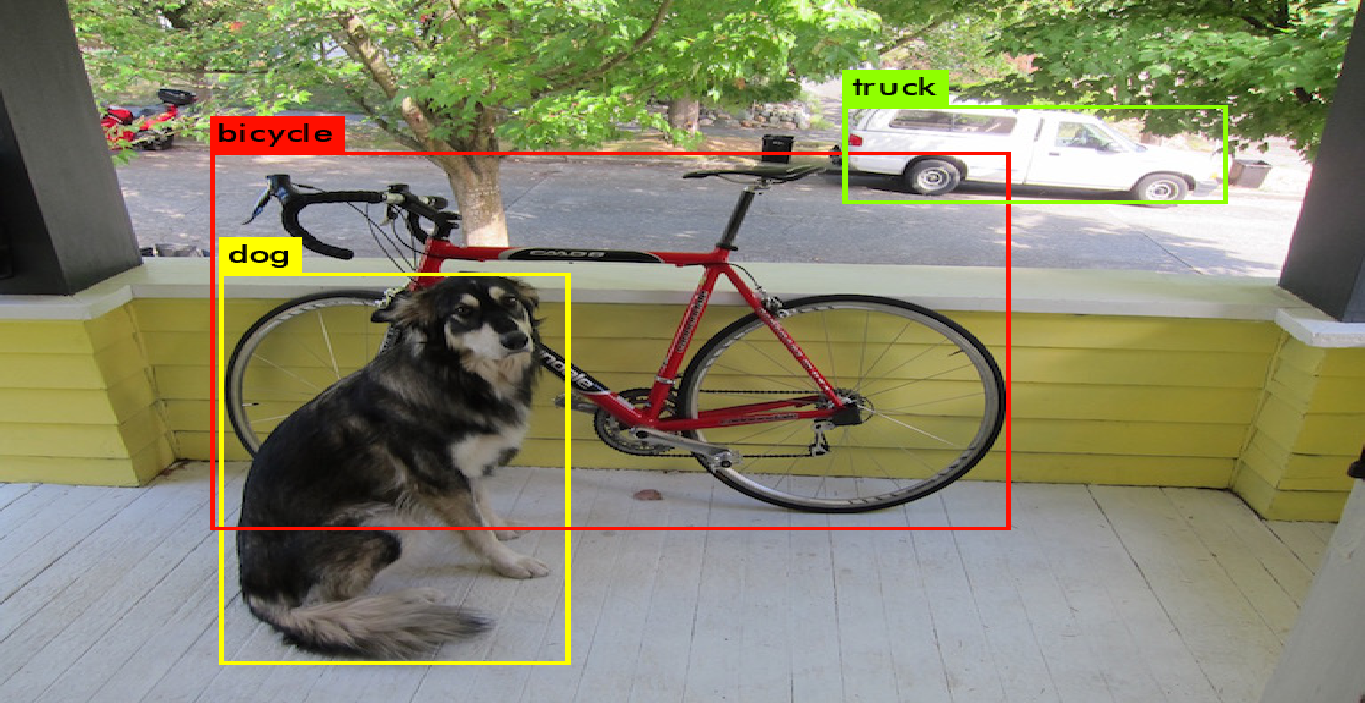 YOLOv2/3+win10+VS2015+CPU安装+学习笔记 - 知乎