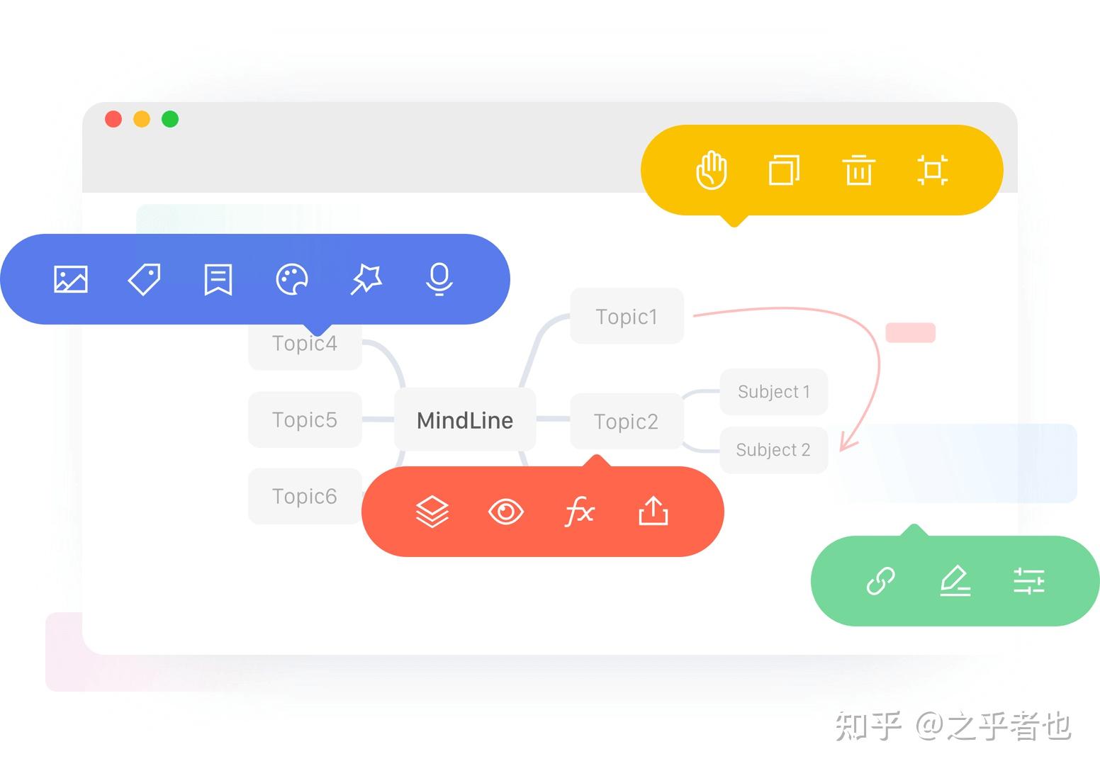 我体验了市面上的图表工具，给大家整理出来8个