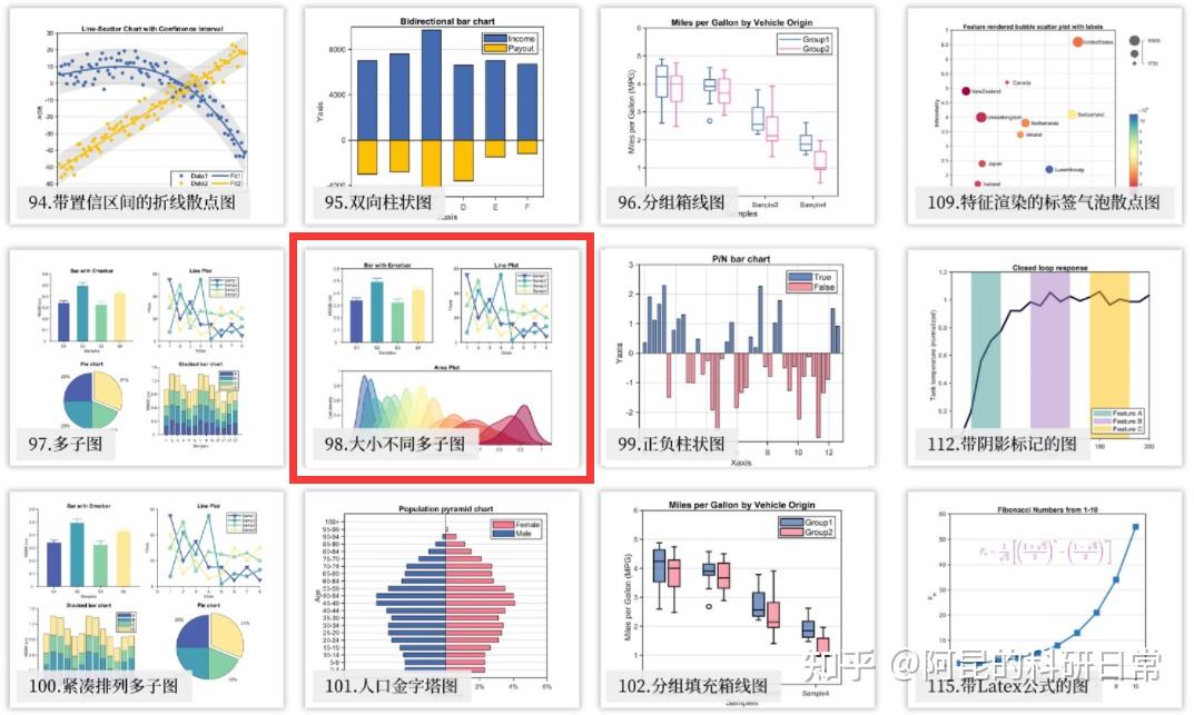 作图必备！139套Matlab论文插图绘制模板合集 - 知乎