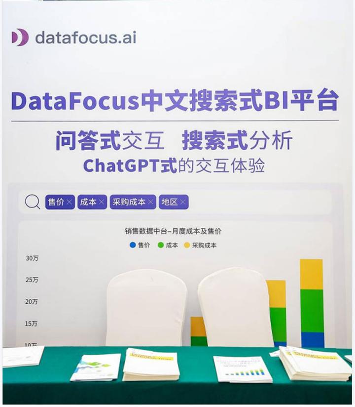 DataFocus：基于ChatBI技术的智能数据分析工具 - 知乎