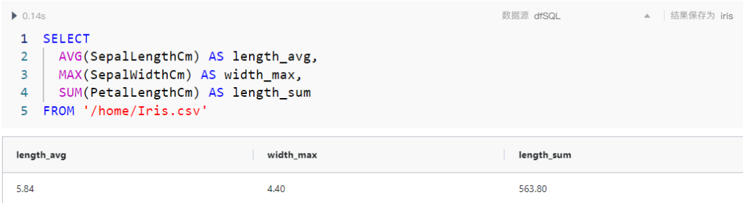 用SQL操作Pandas DataFrame的三种方式 - 知乎