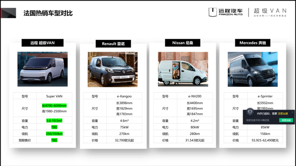 远程超级VAN 奔向海外 - 知乎