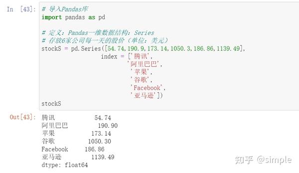 Numpy和Pandas库介绍与数据分析实操 - 知乎