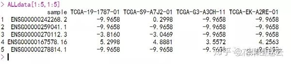 TCGA任意基因任意肿瘤，随意分析 - 知乎