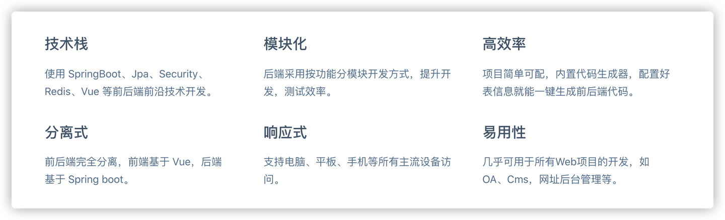 Github点赞70k+的Spring Boot学习教程+实战推荐 - 知乎