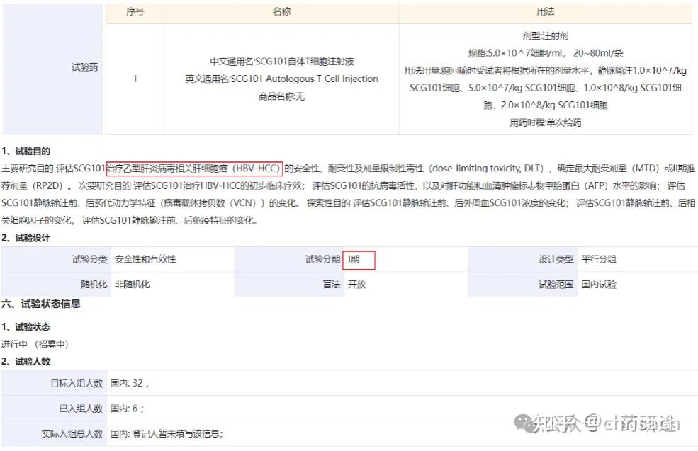 乙肝新疗法 | 星汉德生物的SCG101是一种针对乙型肝炎表面抗原（HBsAg）特异性的自体T细胞受体（TCR-T）细胞疗法 - 知乎