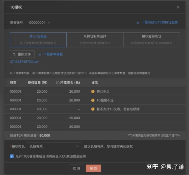 泰极T0——一个让你轻松实现量化算法T0交易的神器 - 知乎