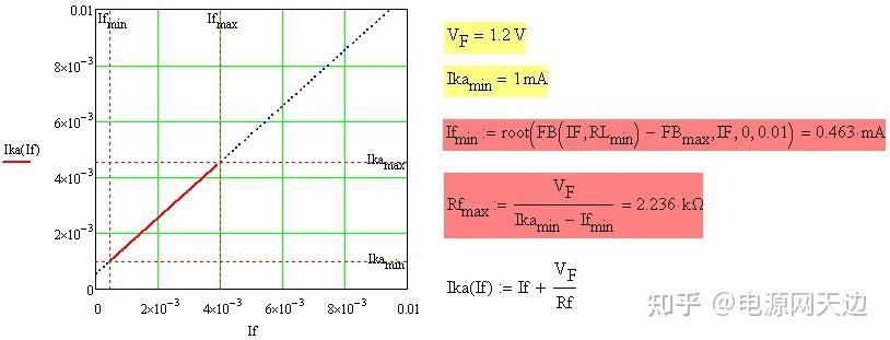 PC817+TL431的组合设计 - 知乎