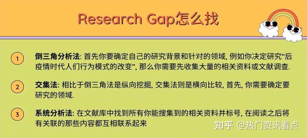 Research Gap研究空白怎么写 EssayMin为你介绍! - 知乎