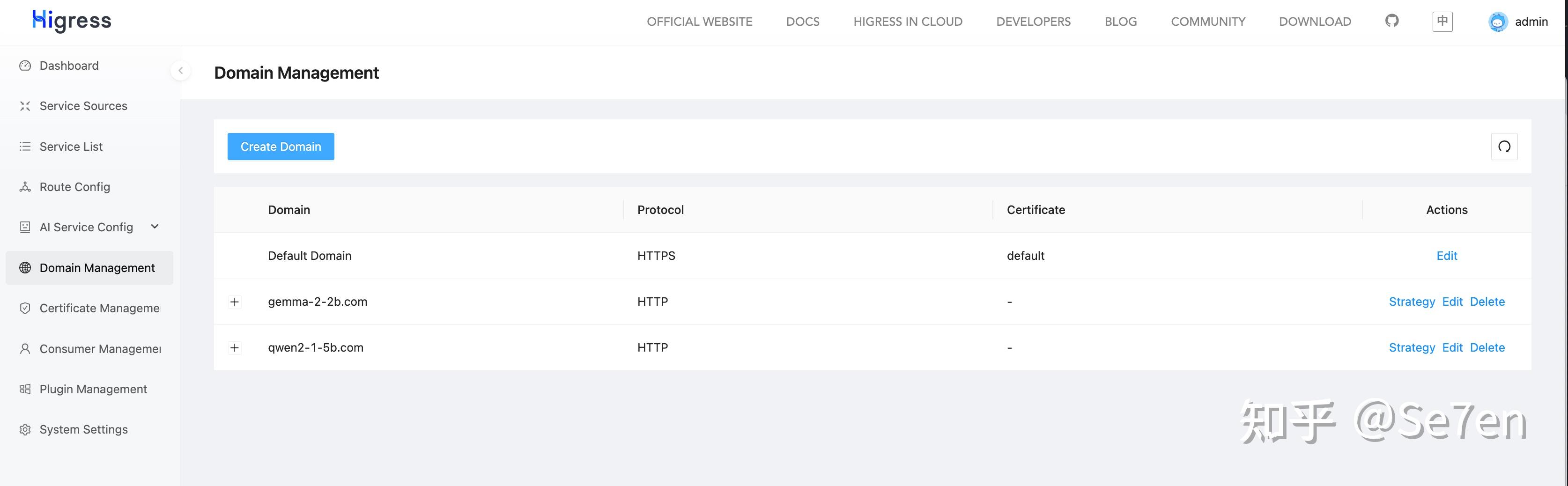 使用 Higress AI 网关代理 vLLM 推理服务 - 知乎