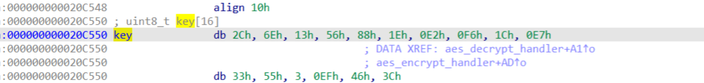 php源代码保护——PHP加密方案分析&解密还原 - 知乎