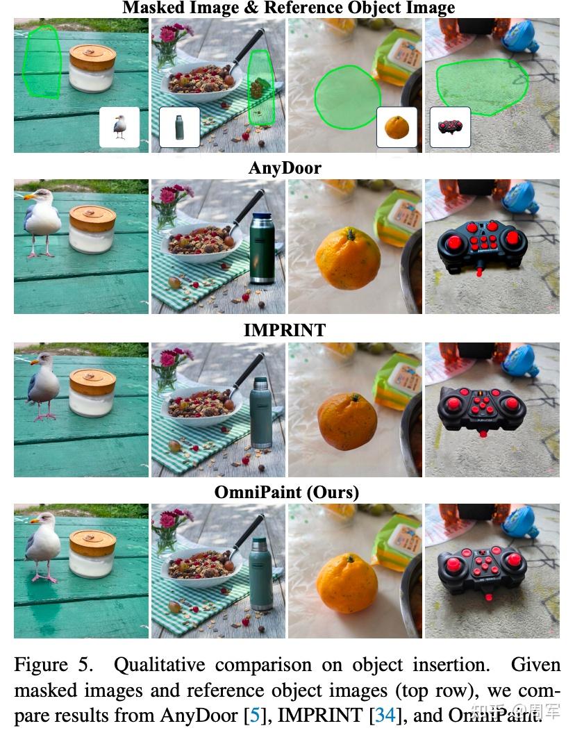 AI消除和插入-OmniPaint - 知乎