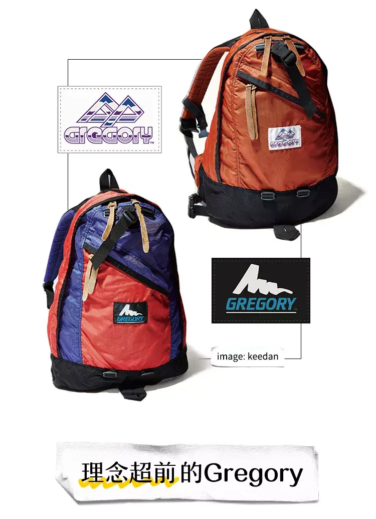 Gregory，一个永远都不会过时的背包品牌 - 知乎