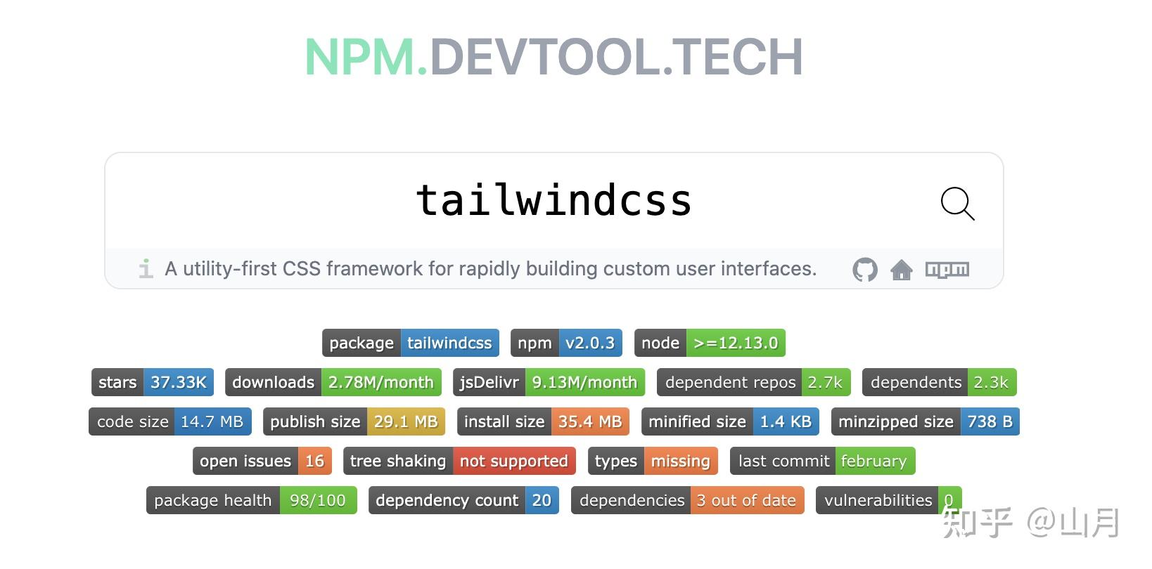 如何评价css框架tailwindcss？ 知乎