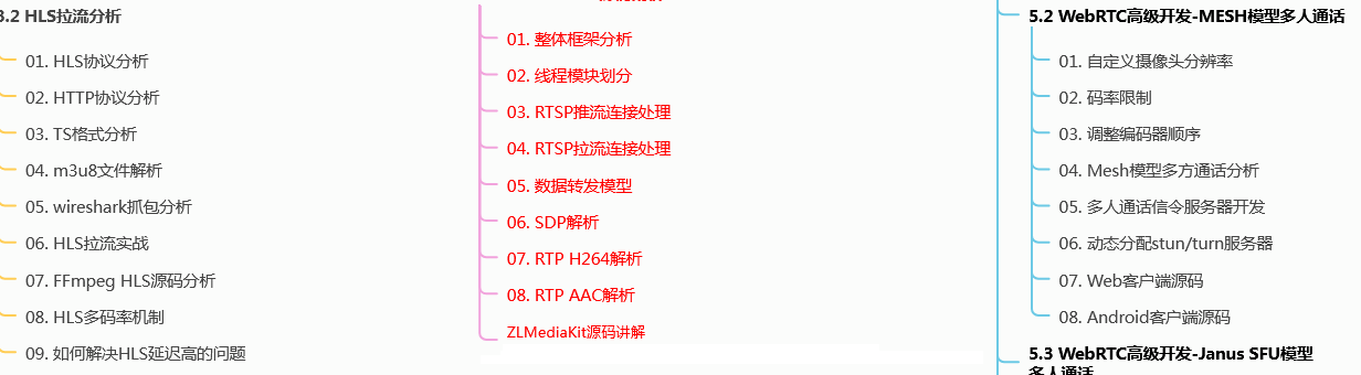 ZLMediaKit教程(六)支持webhook - 知乎