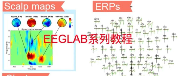 EEGLAB系列教程4：在 EEGLAB 中预处理数据1 - 知乎