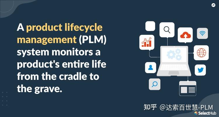 与PLM的“爱恋”（一）| PLM的初识 - 知乎