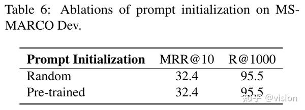 COLING2022｜DPTDR：首次将deep prompt tuning用于稠密段落检索 - 知乎