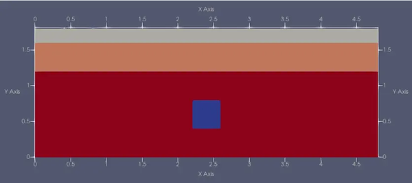 基于gprMax正演模拟 - 知乎