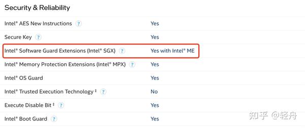 Intel SGX 笔记——环境搭建 - 知乎 Intel SGX 笔记——环境搭建 - 知乎