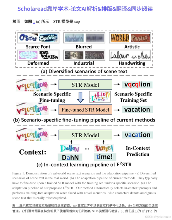 CV-OCR经典论文解读|Multi-modal In-Context Learning Makes an Ego-evolving Scene Text Recognizer - 知乎