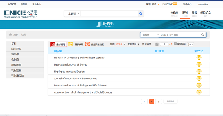 知网英文普刊Darcy & Roy Press，5月版面已入知网 - 知乎