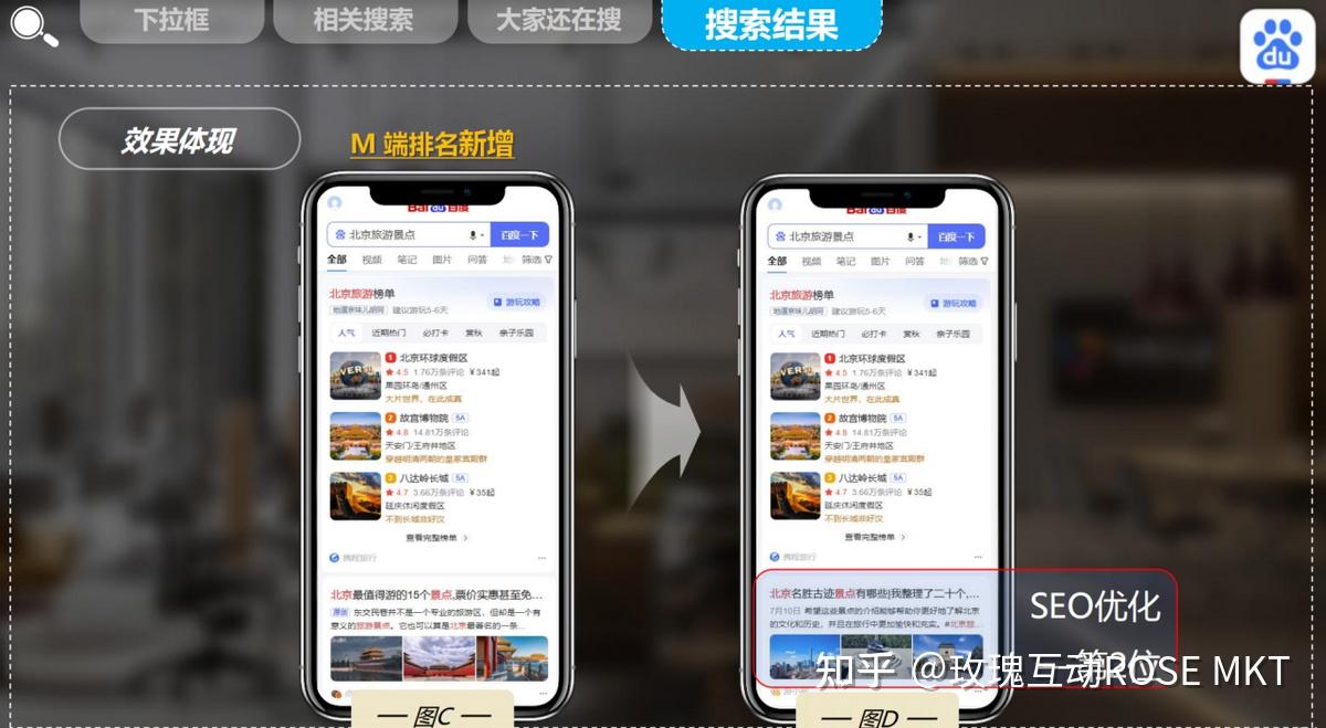 2025百度SEO的24个优化方法+SEO推广方式 有效提升流量 排名展现 - 知乎