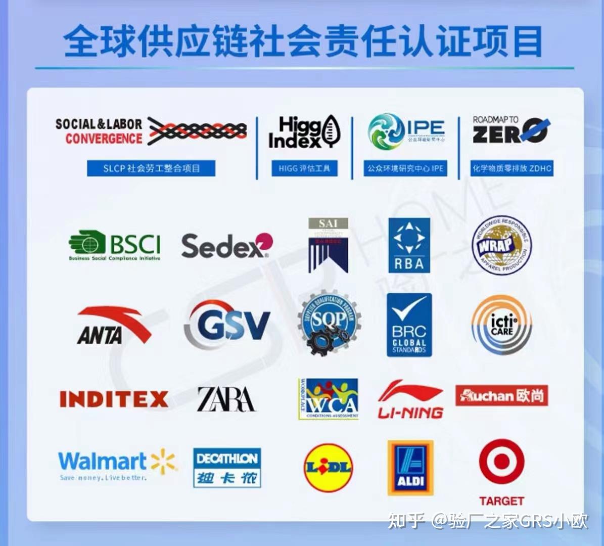 ICTI CARE是什么，审核内容覆盖什么，认证为玩具厂带来众多好处? - 知乎