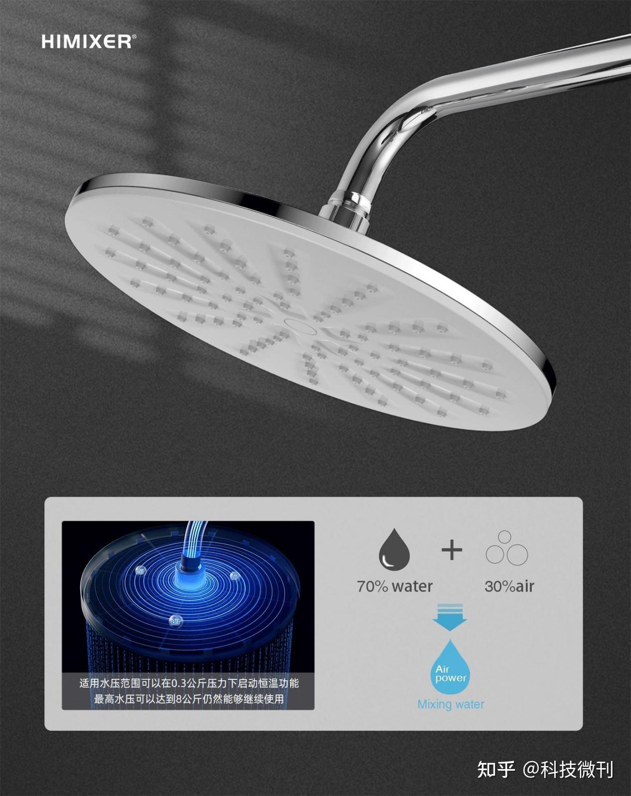 安装himixer郝龙头恒温花洒注意那些问题？详细攻略来了 - 知乎