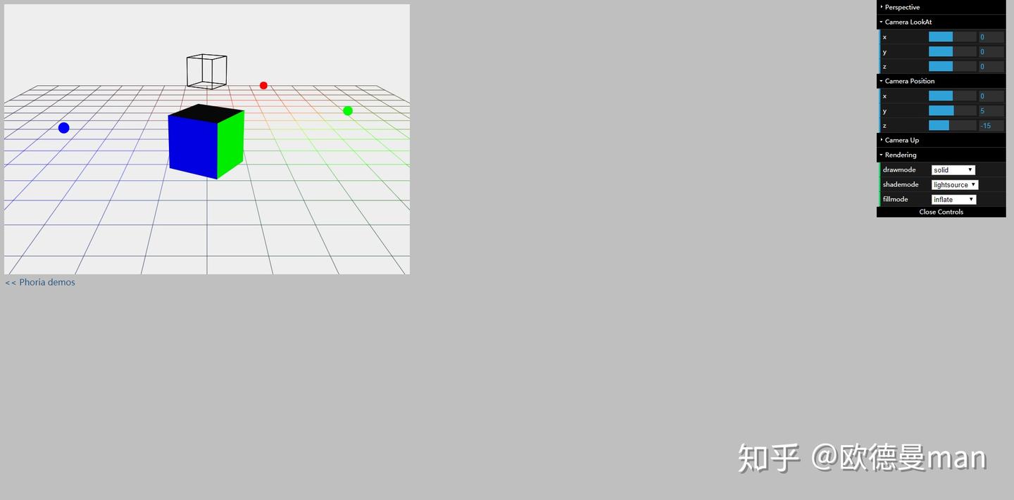 手把手教你使用dat.gui - 知乎