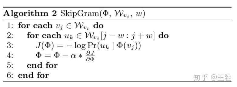 【论文笔记】DeepWalk - 知乎