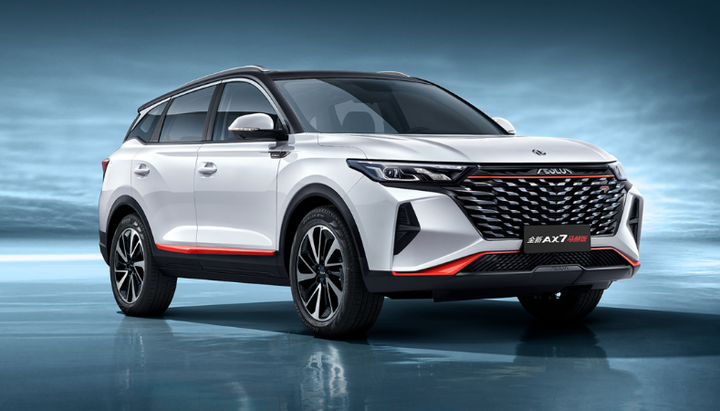 国产紧凑型SUV对决：风神AX7和启辰大V如何抉择？ - 知乎