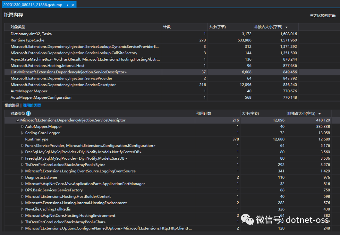 使用 dotnet-monitor 分析.NET 应用程序 - 知乎