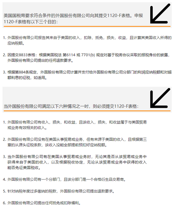 美国税务申报表1120-F简介 - 知乎