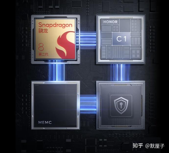 华为P60Pro和荣耀Magic5pro怎么选？ - 知乎