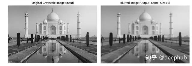 JAX快速上手：从NumPy到GPU加速的Python高性能计算库入门教程 - 知乎