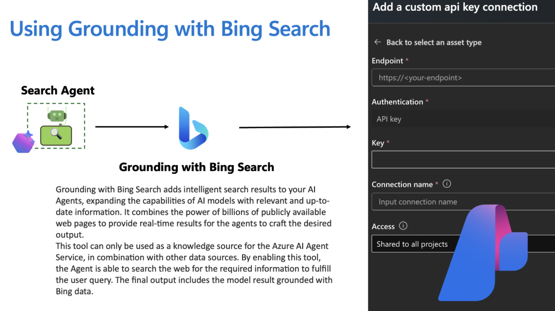 Azure OpenAI Agent Service 结合 AutoGen/Semantic Kernel 构建多智能体解决⽅案 - 知乎