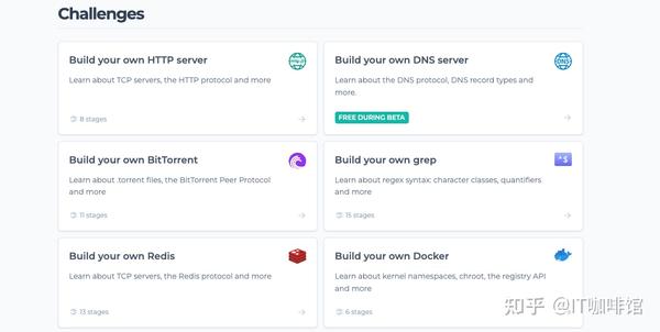 234K star 神作！自己动手实现热门技术：build-your-own-x - 知乎