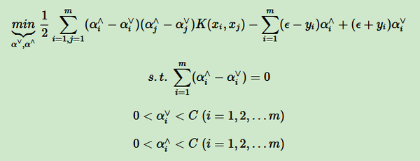 Python机器学习笔记：SVM（4）——sklearn实现 - 知乎