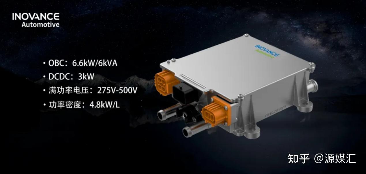 联合动力与英诺赛科共同宣布：新一代氮化镓6.6kW OBC系统在长安汽车顺利装车 - 知乎