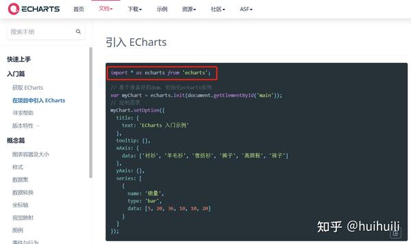 Ue中使用echarts报错 Cannot Read Properties Of Undefined Reading Init 知乎
