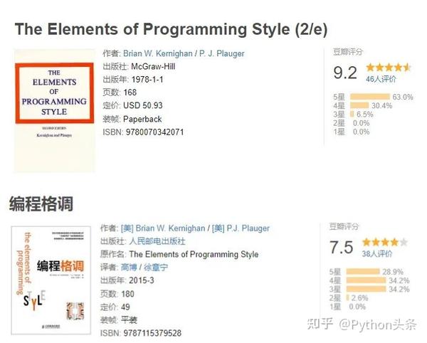 Python 缩进语法的起源：上世纪 60-70 年代的大胆创意！ - 知乎