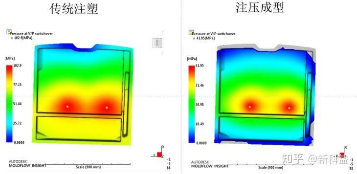 技术分享 | Moldflow在注射压缩成型中的应用 - 知乎