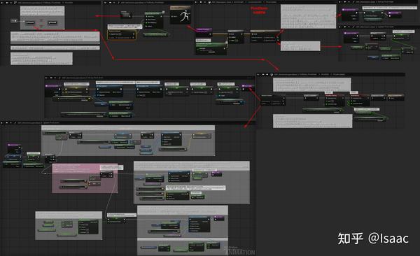 UE5 白话Lyra动画系统 - 知乎