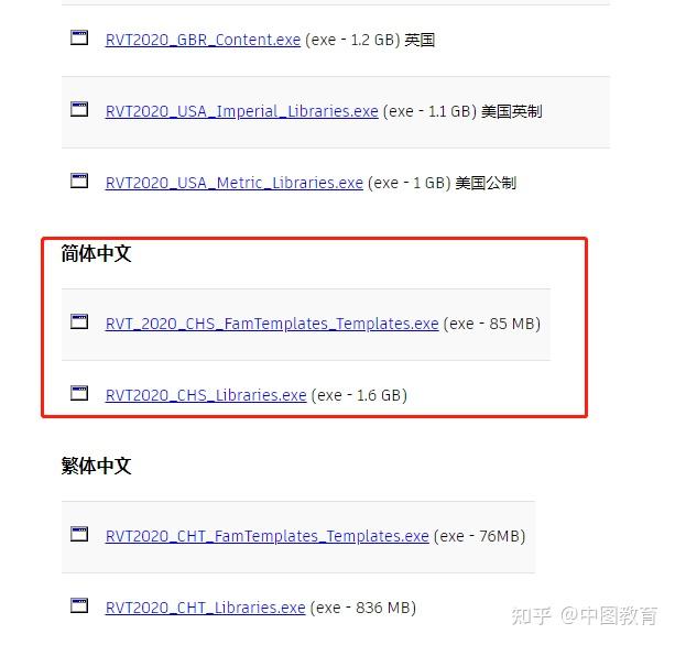 关于Revit族库或样板文件缺失的解决方法 - 知乎